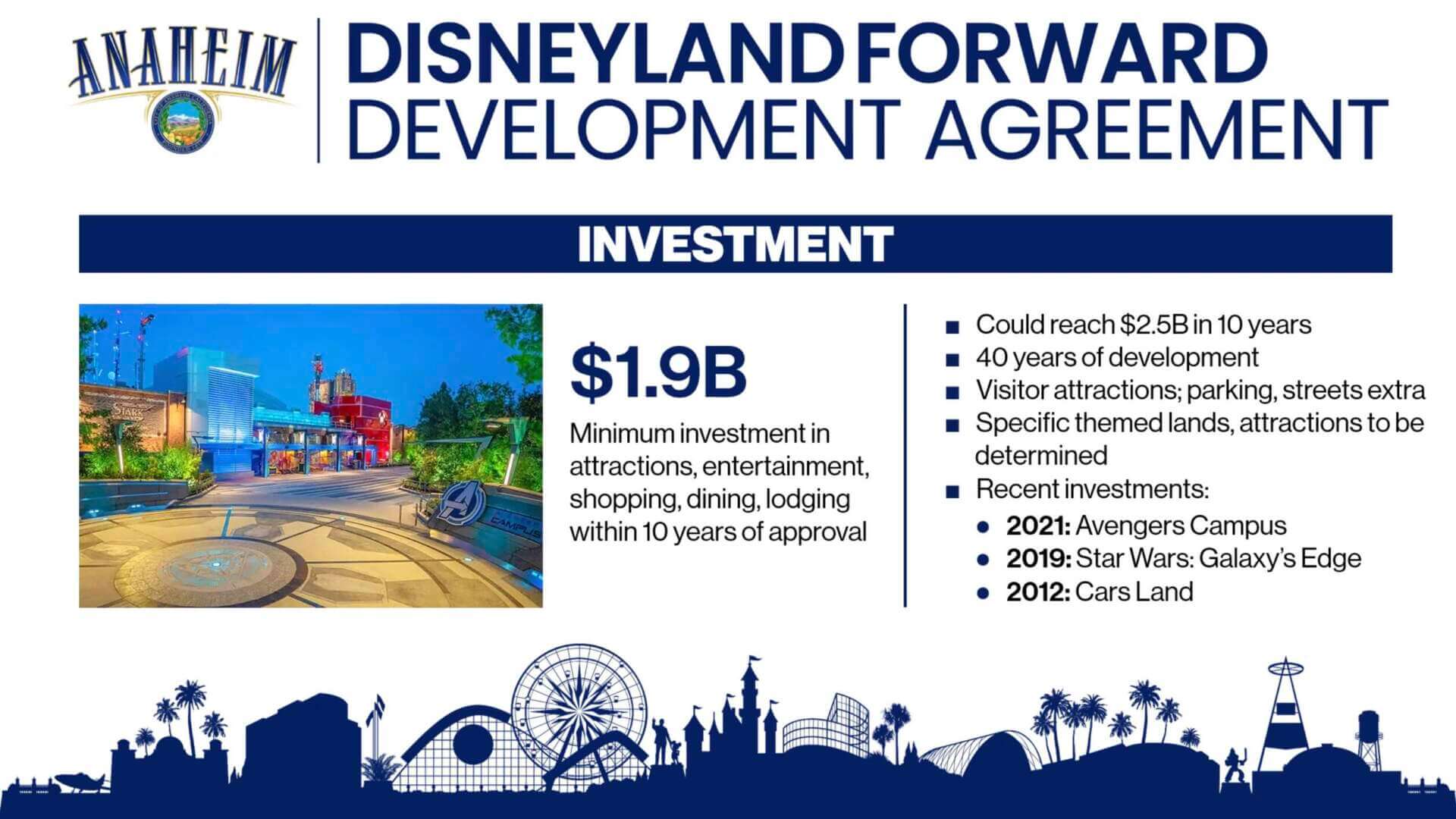Disneyland Update: 2026 Takes Shape With Porto’s Progress, Rise of the ...